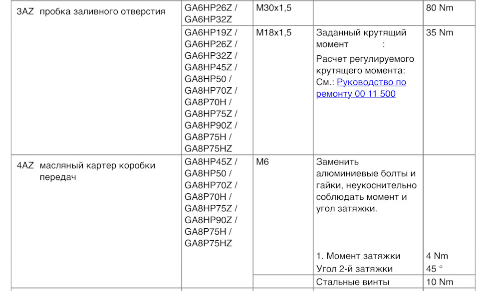 GA8P75HZ BMW | Запчасти на DRIVE2