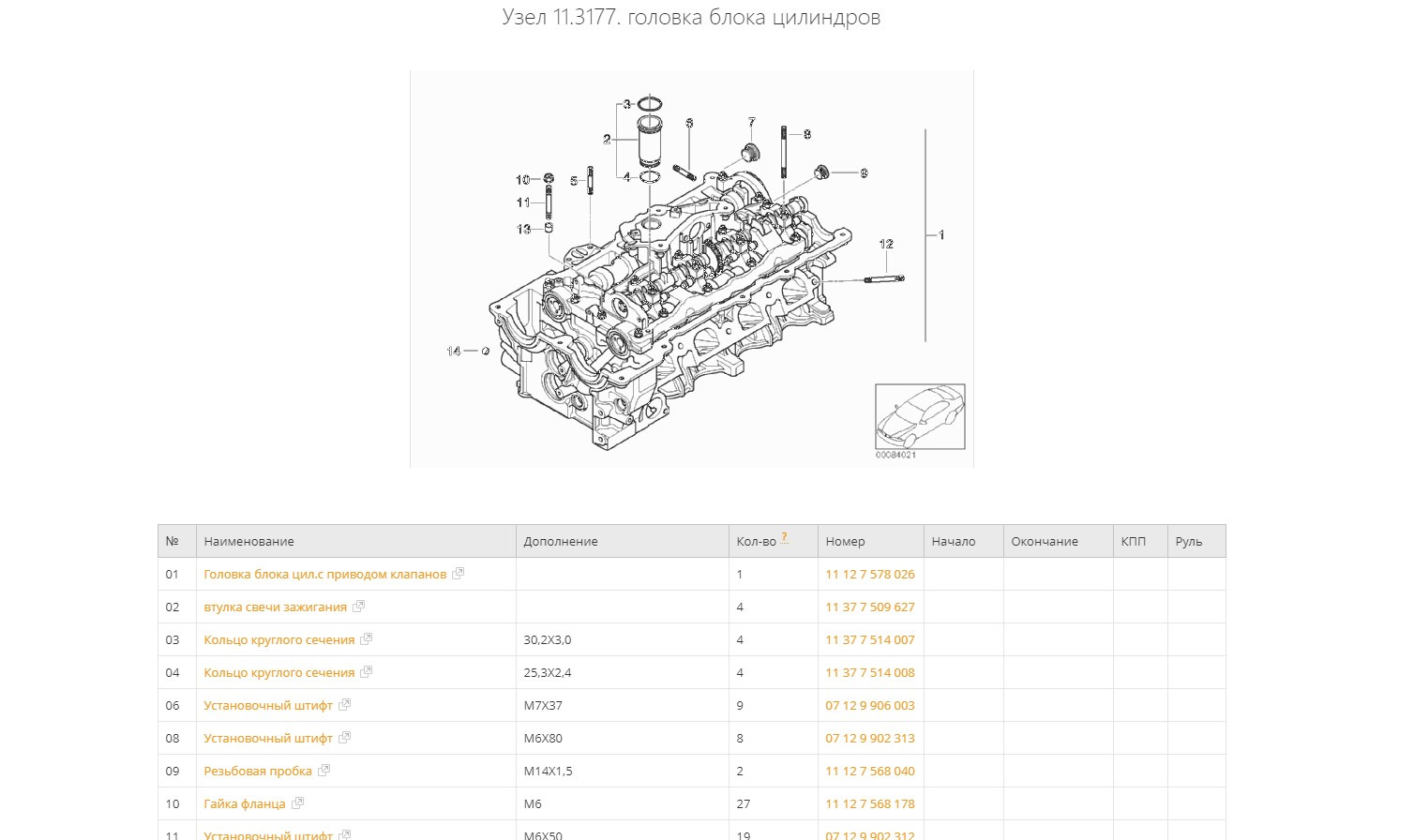 Где же номер 7 ? — BMW 3 series (E90), 2 л, 2008 года | запчасти | DRIVE2