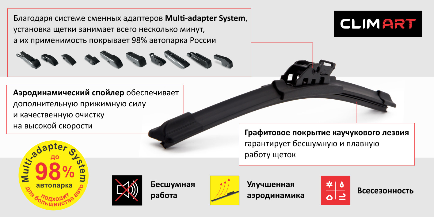 Уход за щетками стеклоочистителя в зимний период — CLIMART на DRIVE2