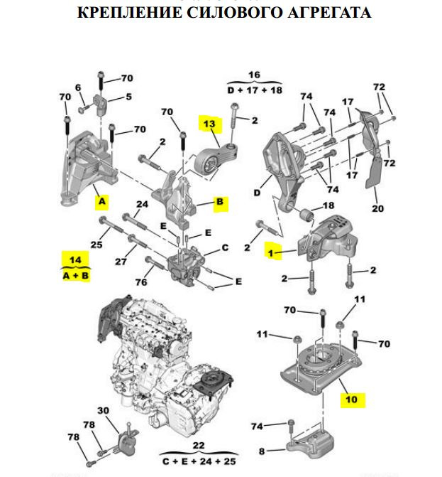 Плановая замена всех опор ДВС. Вибрации прощайте! — Peugeot Traveller ...