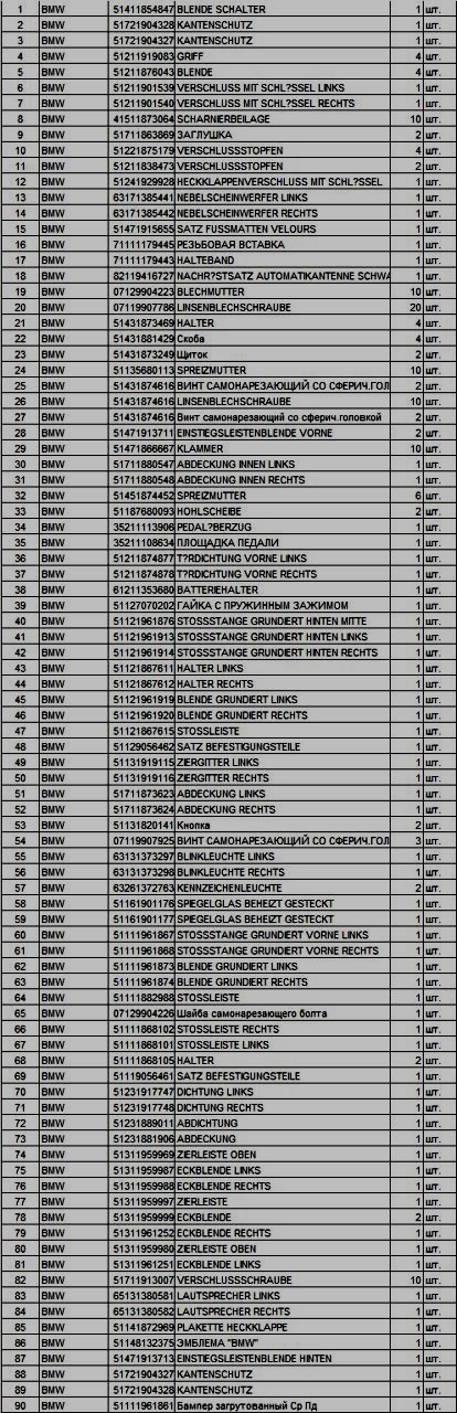 Списки запчастей — BMW 5 series (E28), 3 л, 1982 года | запчасти | DRIVE2