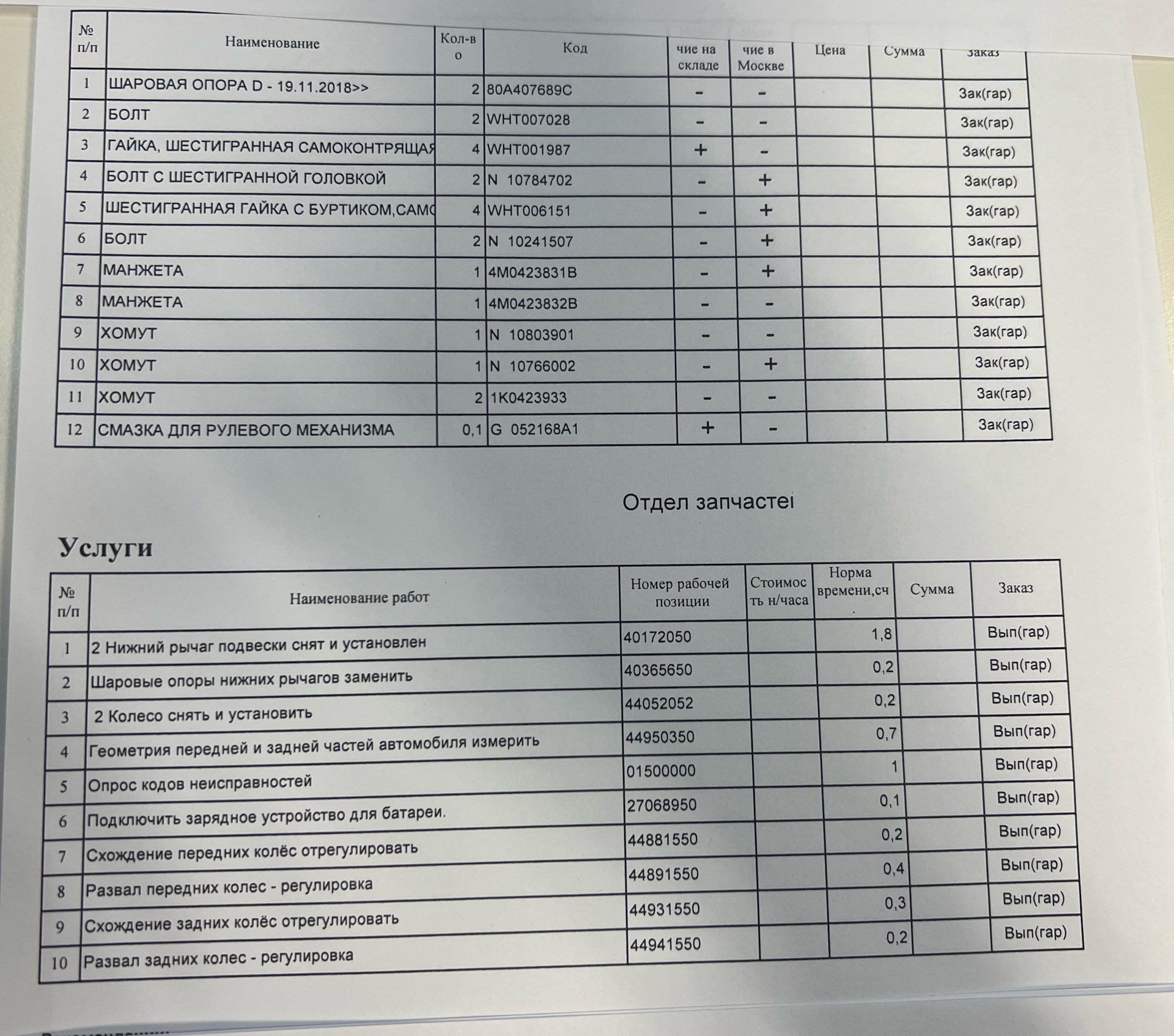 Устранение скрипа переднего колеса + Запчасти — Audi Q5 (2G), 2 л, 2019 ...