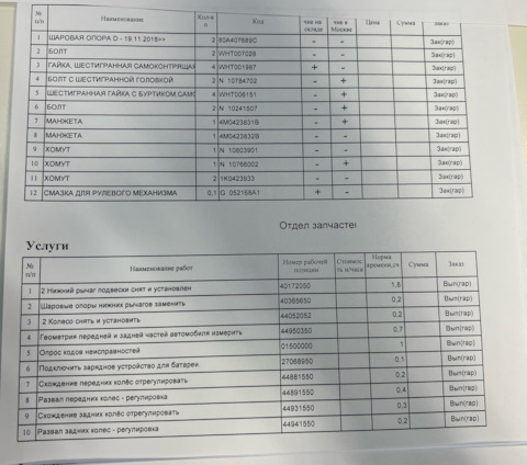 G052168A1 Пластичная смазка, 100 г VAG | Запчасти на DRIVE2