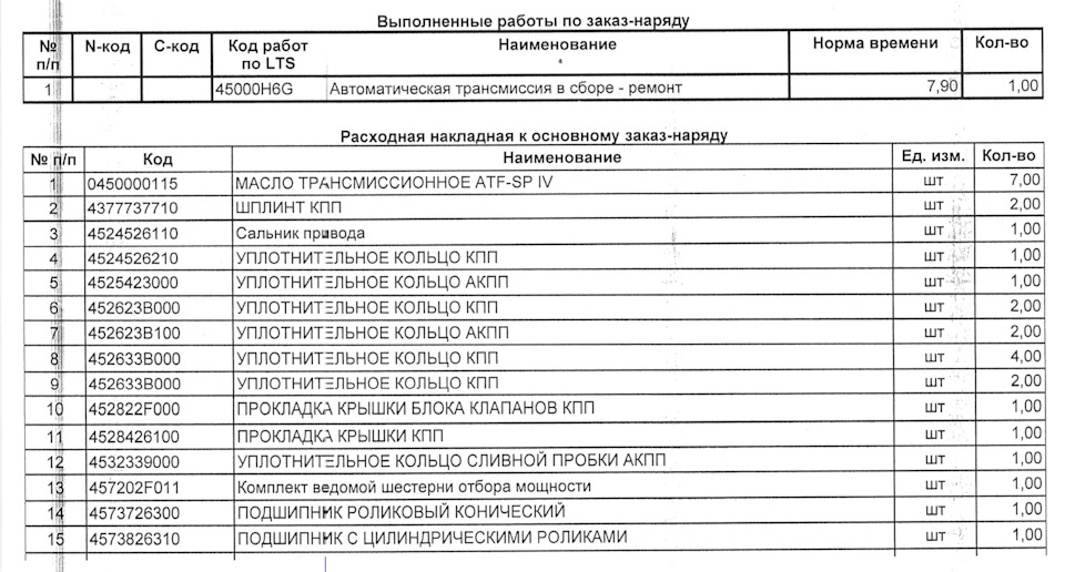 Гарантия, бесплатная замена фильтра и масла или почему все врут ...