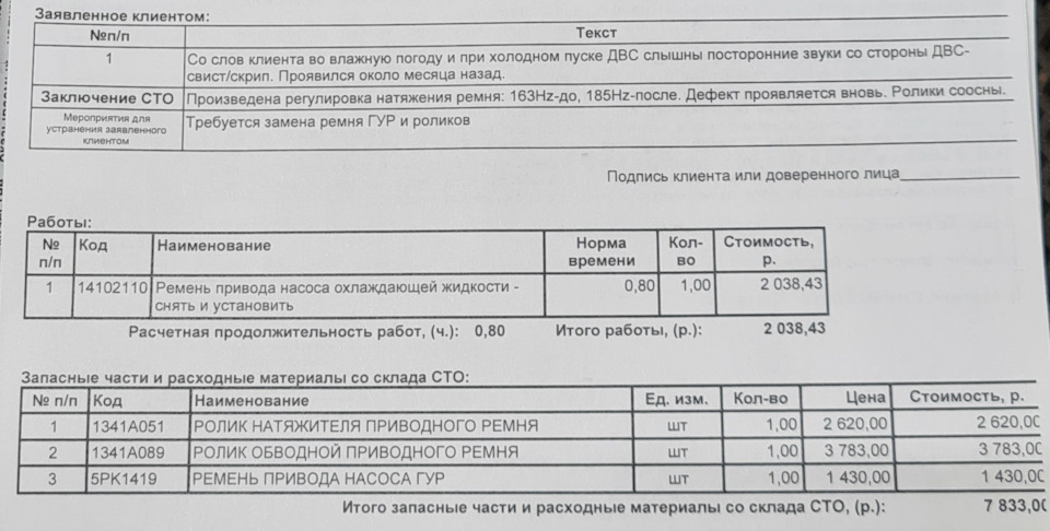 1341A089 Шкив компрессора кондиционера Mitsubishi | Запчасти на DRIVE2