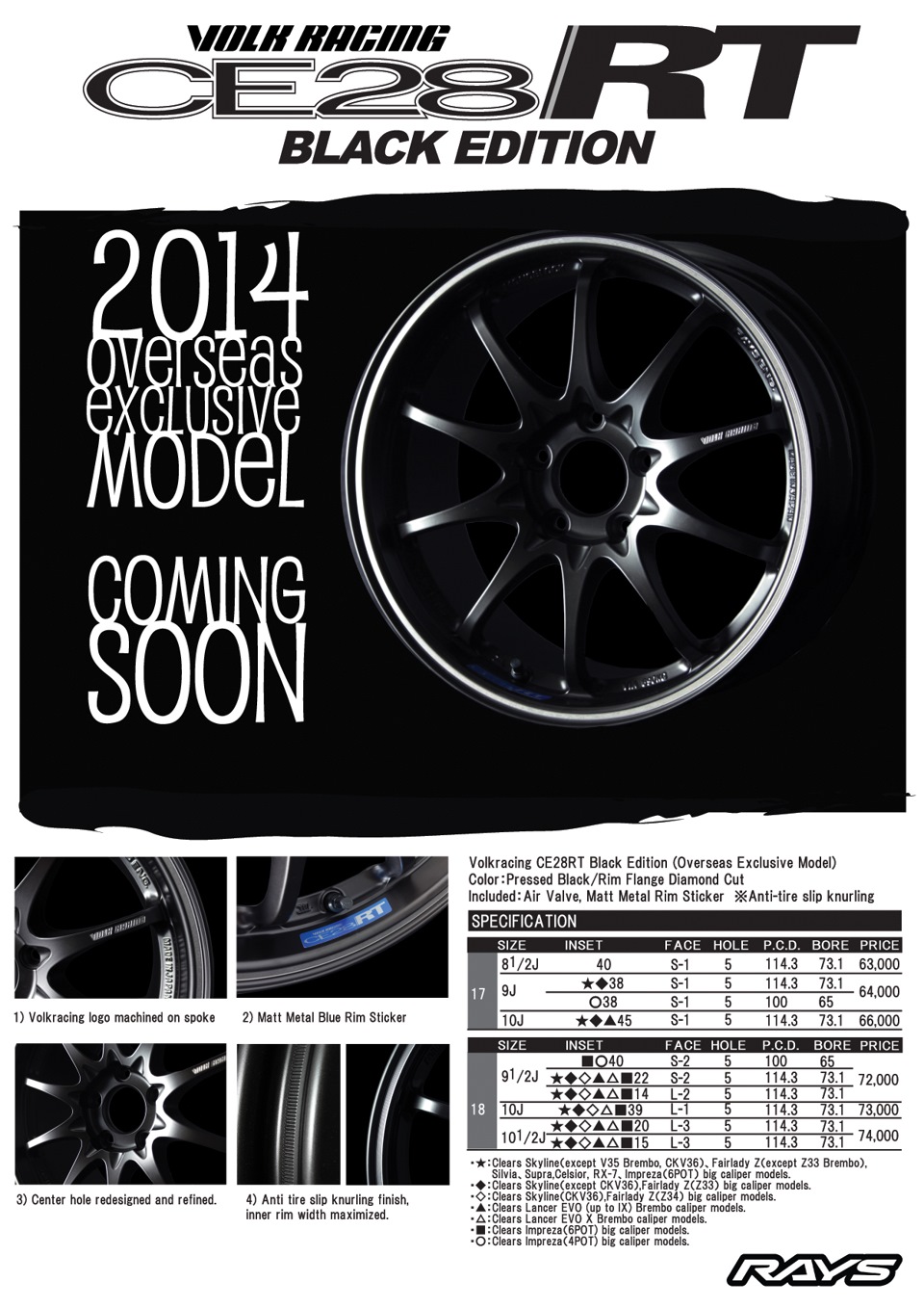 CE28 RT Black Edition 2014 версия для гайджинов — DUKE RACING на DRIVE2