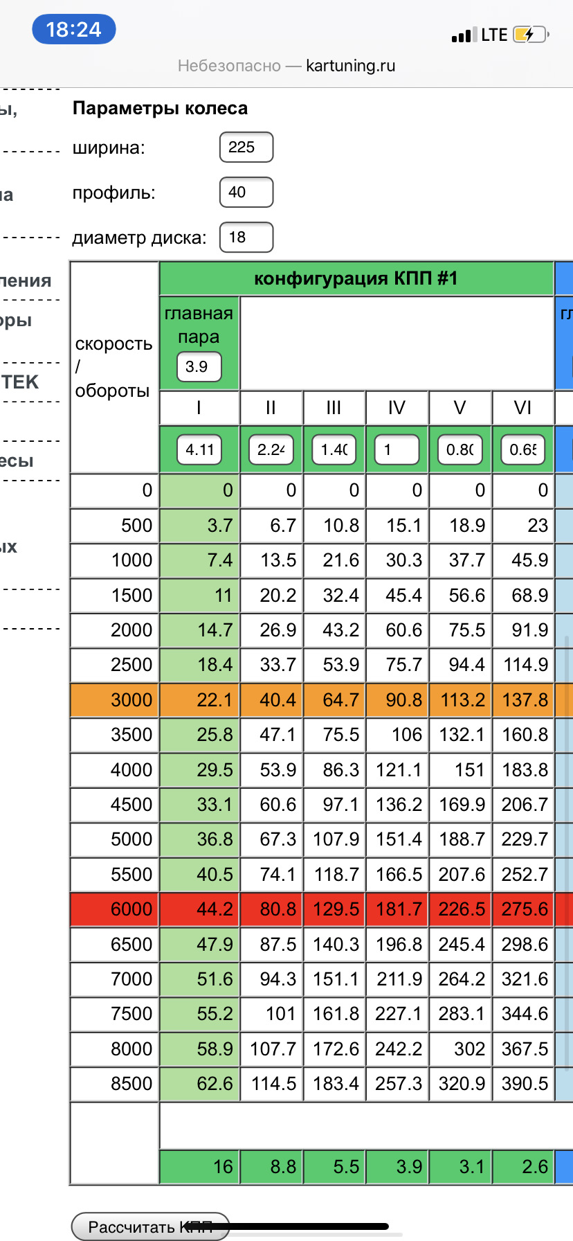 1079151 Амортизатор задней подвески FH12 Volvo | Запчасти на DRIVE2
