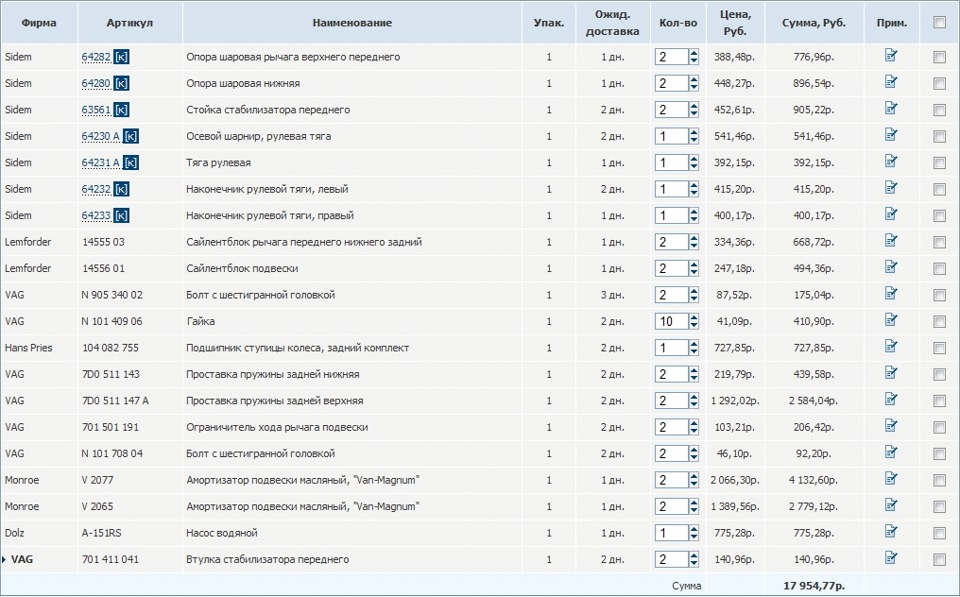 Цены на запчасти, сход-развал, отпуск — Volkswagen Transporter T4, 1,9 ...