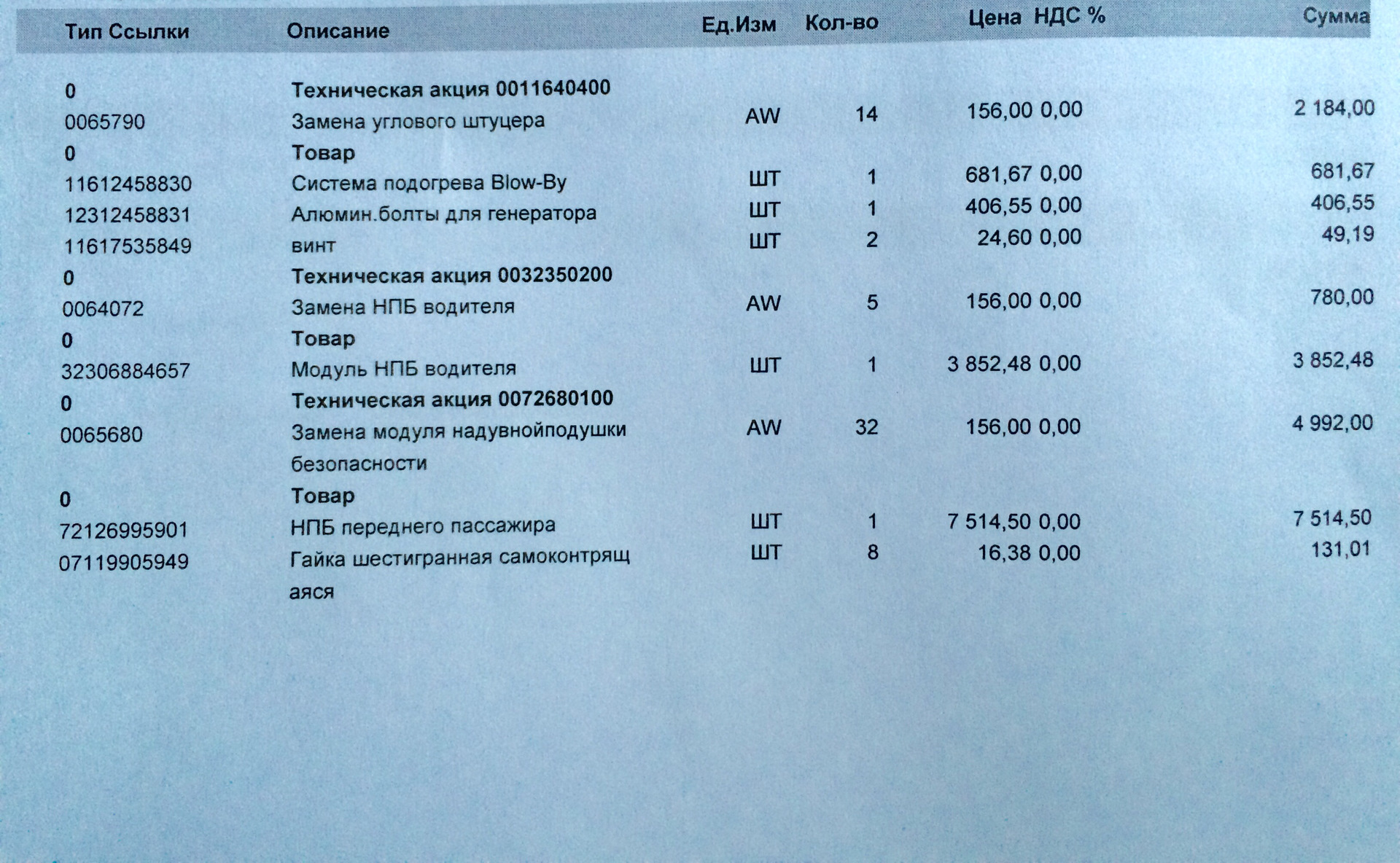 Отзывная. Спасибо, немцы — BMW X5 (E70), 3 л, 2007 года | визит на ...