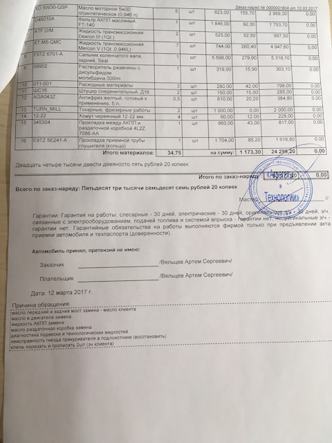 F5TZ6701A Сальник коленвал Ford | Запчасти на DRIVE2