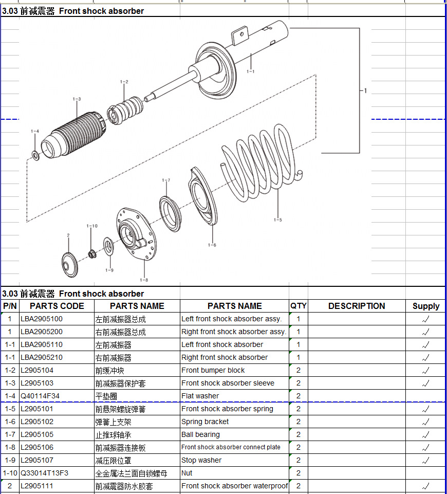 Ремонт подвески — шаровые и стойки стабилизатора — Lifan Breez, 1,3 л ...