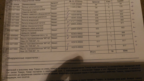 1102600QAB Кольцо уплотнительное NISSAN INFINITI | Запчасти на DRIVE2