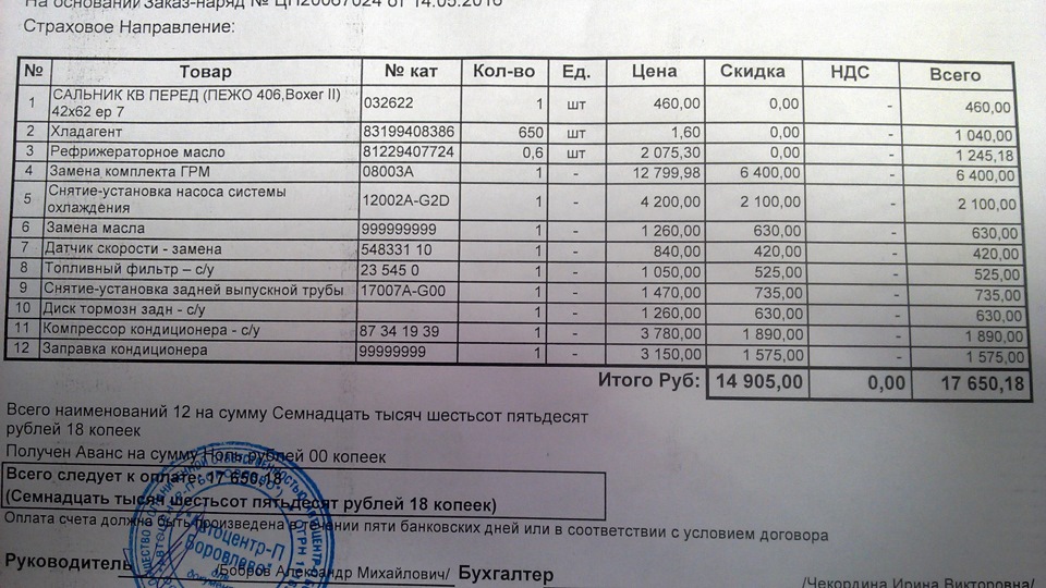 Большое то у официалов — Peugeot 406, 2 л, 1998 года | визит на сервис ...