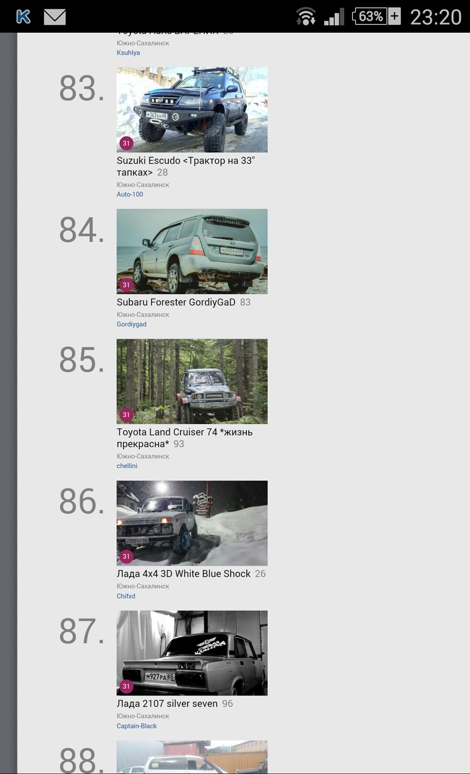 О как, попал в местный топ :) — Lada 4x4 3D, 1,7 л, 2005 года | просто так | DRIVE2