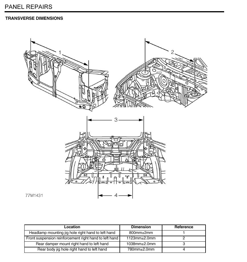 Геометрия кузова Ровер 200/25/MG ZR — Rover 200 Mk3, 1,4 л, 1997 года ...