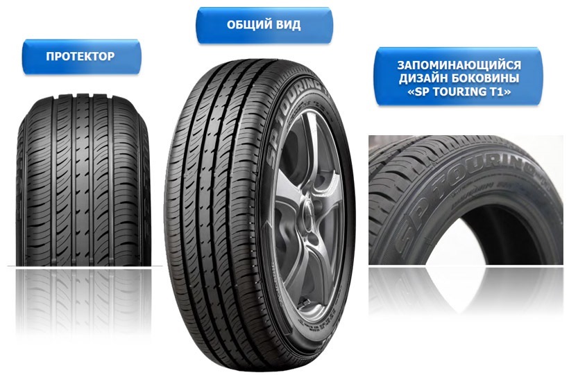 Летние шины DUNLOP SP TOURING T1 — Opel Corsa D, 1,4 л, 2006 года ...