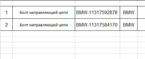 Замена ГРМ n20. Подготовка. — BMW 3 series Gran Turismo (F34), 2 л ...