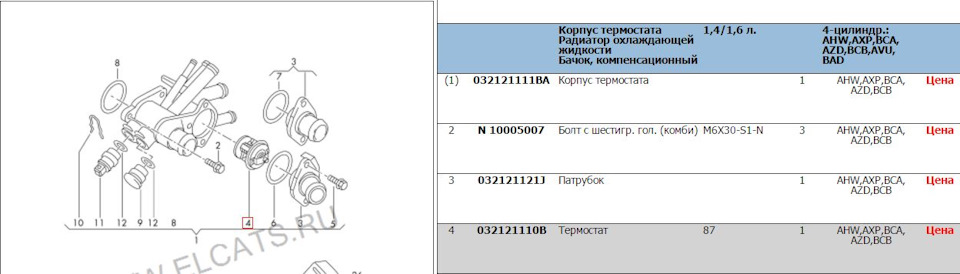 032121121J Штуцер трубы с подогрев. элем. VAG | Запчасти на DRIVE2