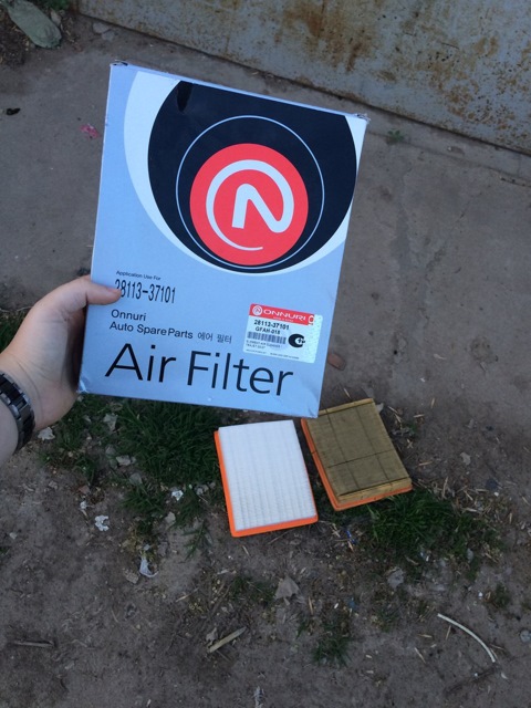 2811337101 Сменный фильтрующий бумажный элемент для воздушного фильтра ...