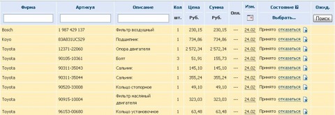 9031135043 Сальник 35*54*9/21.5 TC29S4R14 ACM TOYOTA LEXUS | Запчасти ...