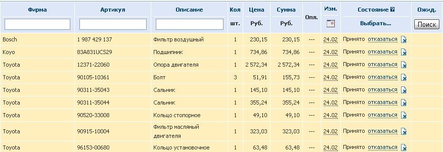 Waiting for the 2zz-ge — Toyota Celica (230), 1,8 л, 2000 года | визит ...