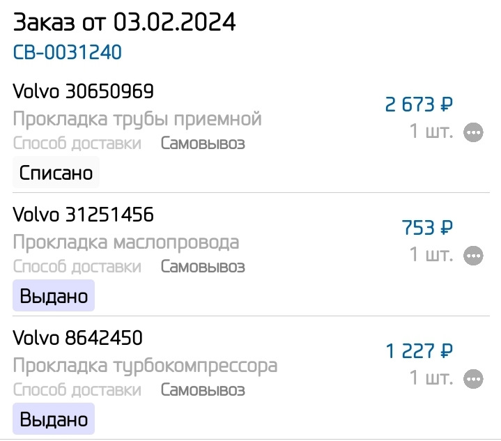 Расходы за 2024 г. (и с момента покупки) (подробно). Часть 3. Журнал ...