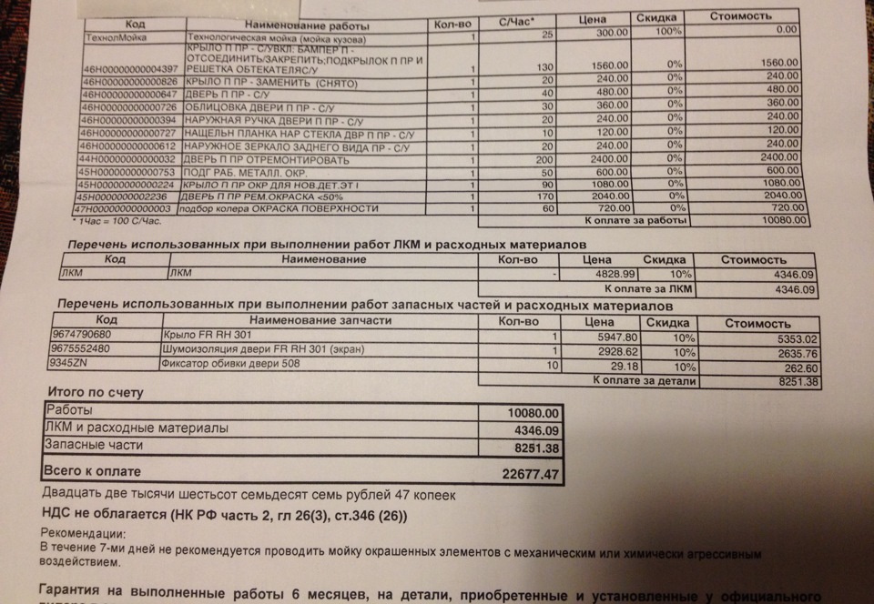 Как новый — Peugeot 301 (2012), 1,2 л, 2014 года | кузовной ремонт | DRIVE2