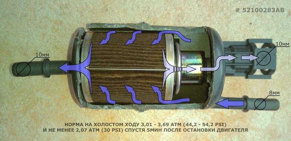 52100283AB Фильтр топливный Chrysler | Запчасти на DRIVE2