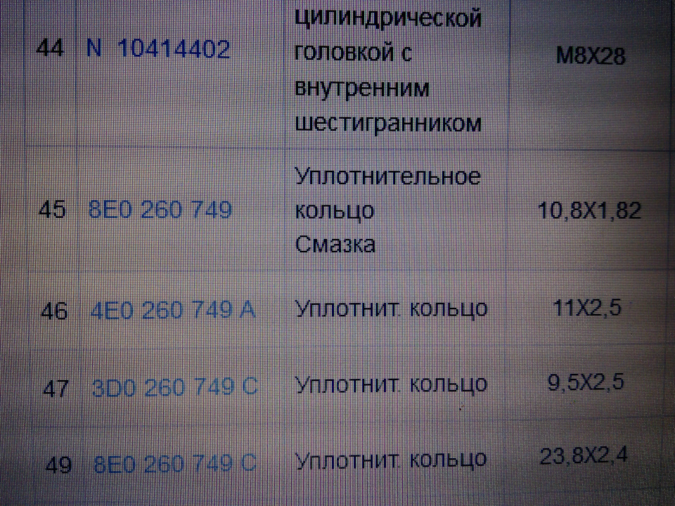 N10414402 Винт (M8x28) / AUDI, SKODA, SEAT, VW VAG | Запчасти на DRIVE2