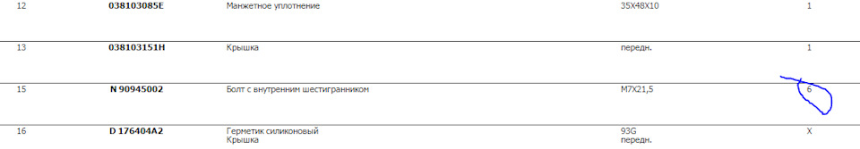 N90945002 Болт крепежный M7x21.5 с внутренним шестгранником VAG: VAG ...