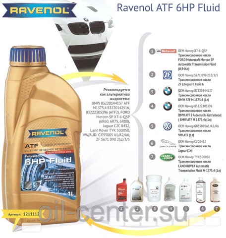 83222305396 Жидкость ATF2 BMW | Запчасти на DRIVE2