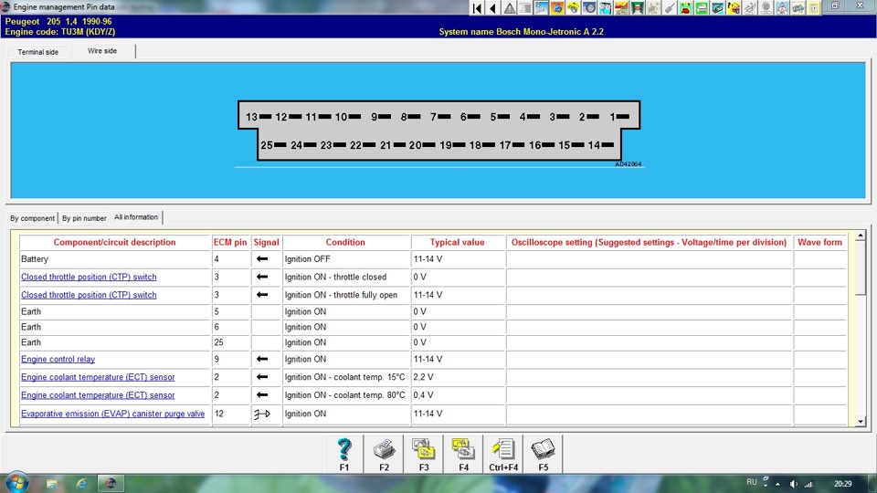 И снова моновпрыск — Peugeot 205, 1,9 л, 1989 года | своими руками | DRIVE2