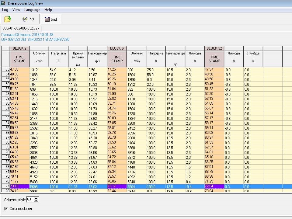 90528253 Датчик кислорода (лямбда-сенсор) GM | Запчасти на DRIVE2