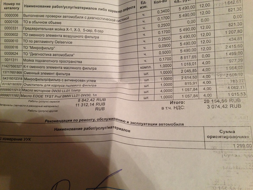 ТО-2 (20000 км) — BMW X3 (F25), 2 л, 2014 года | плановое ТО | DRIVE2