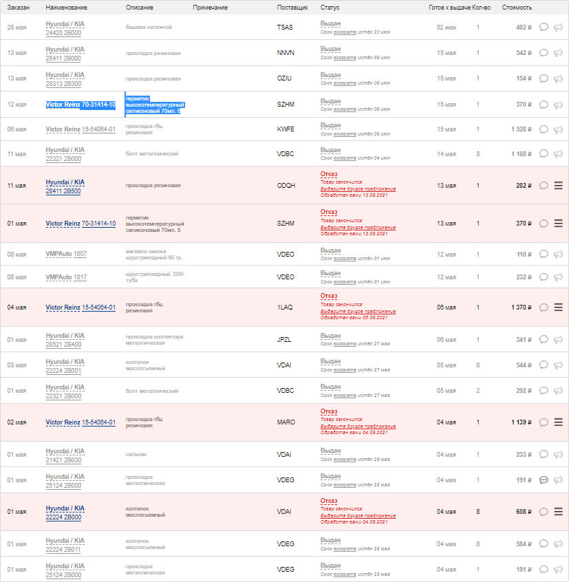 284112B500 Прокладка впускного коллектора двигателя KIA HYUNDAI ...