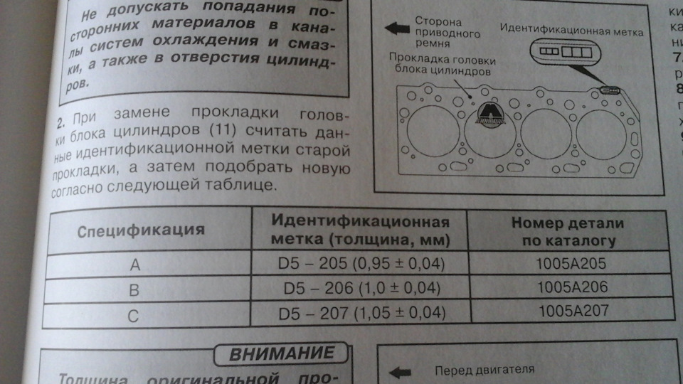 1005A207 Прокладка ГБЦ / Mitsubishi | Запчасти на DRIVE2