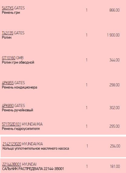 2142123020 САЛЬНИК КОЛЕНВАЛА ЛОБОВОЙ KIA HYUNDAI | Запчасти на DRIVE2