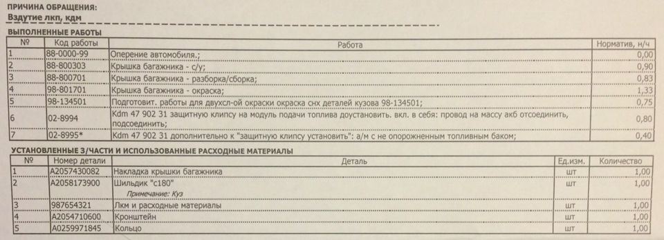 Покрасили крышку багажника по гарантии — Mercedes-Benz C-Class (W205 ...