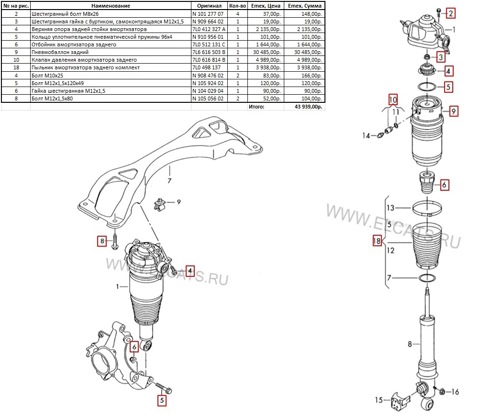 N10592402 Болт VAG | Запчасти на DRIVE2