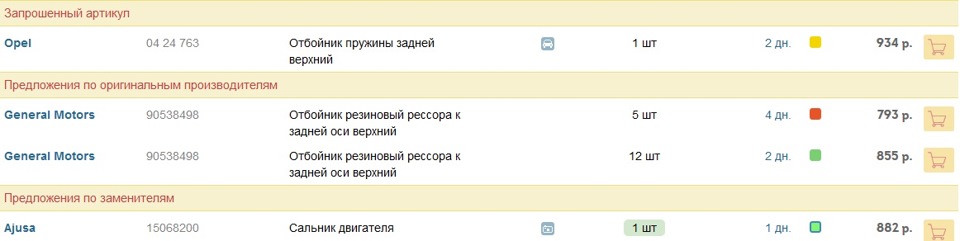 Вопрос по отбойнику задней подвески — Opel Zafira A, 1,6 л, 2001 года ...