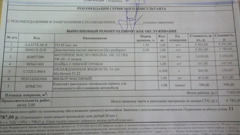 995641400 Шайба сливной пробки MAZDA | Запчасти на DRIVE2