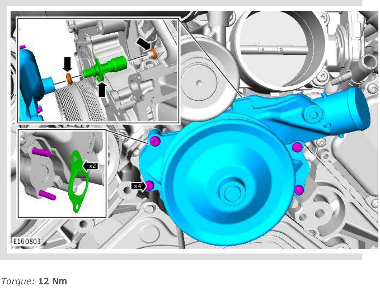 TOPIX по Range Rover L405 (3.0TD, 4.4TD, 3.0SC, 5.0SC) — Land Rover ...