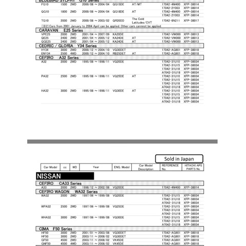 170424M400 Топливный насос 12V, 3BAR, 90L/H, V=1800-2000 NISSAN ...
