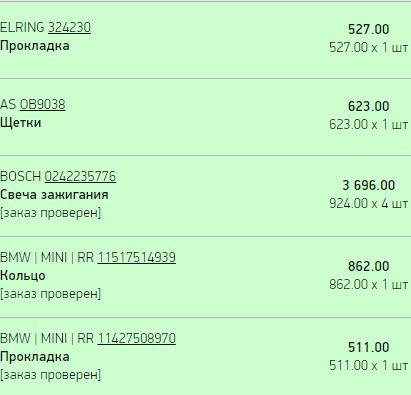 Опять техничка: свечи, прокладки, ОЖ — BMW 1 series (E81/E87), 2 л ...