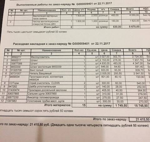 31325709 Полый винт Volvo | Запчасти на DRIVE2