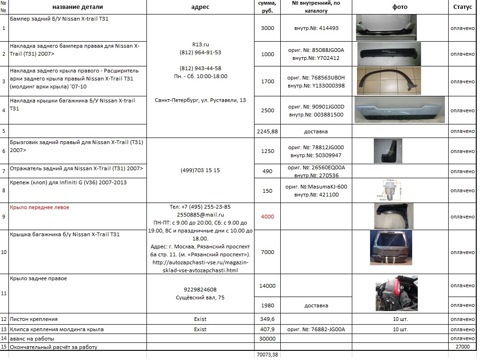 76882JG00A Клипса пластиковая NISSAN INFINITI | Запчасти на DRIVE2
