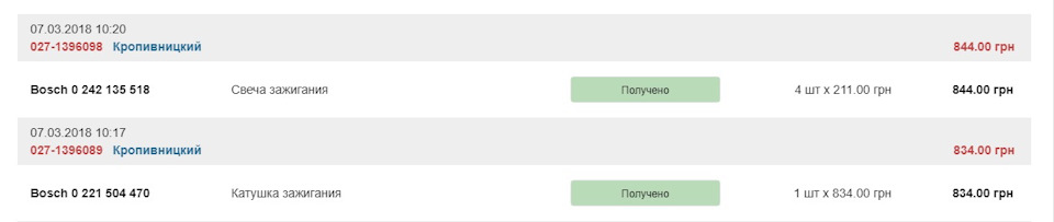 0242135518 СВЕЧА ЗАЖИГАНИЯ ZR7SI332S (0.7), 1ШТ BOSCH | Запчасти на DRIVE2