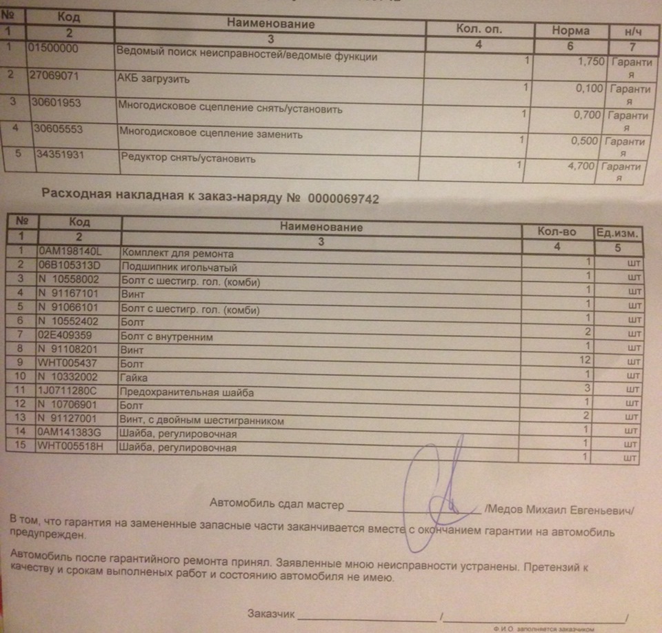 02E409359 БОЛТ/ZYL, SCHRAU VAG | Запчасти на DRIVE2