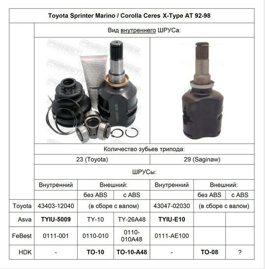 Заехал на кофе — Toyota Corolla Ceres, 1,6 л., 1993 года | визит на ...