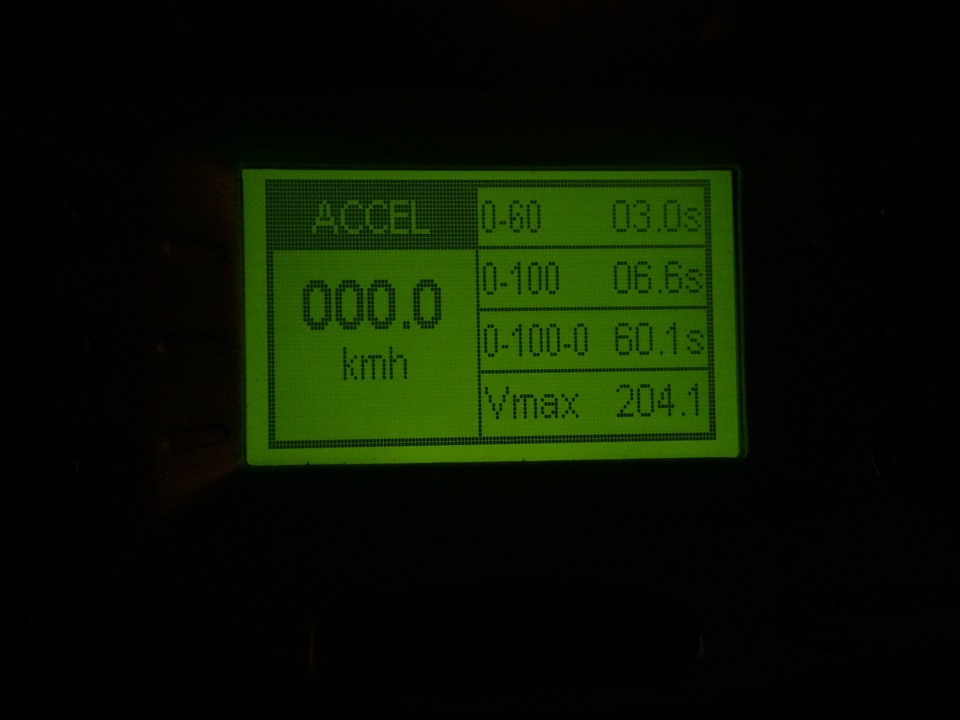 Racelogic — Mercedes-Benz C-Class (W205), 2 л, 2015 года | наблюдение ...